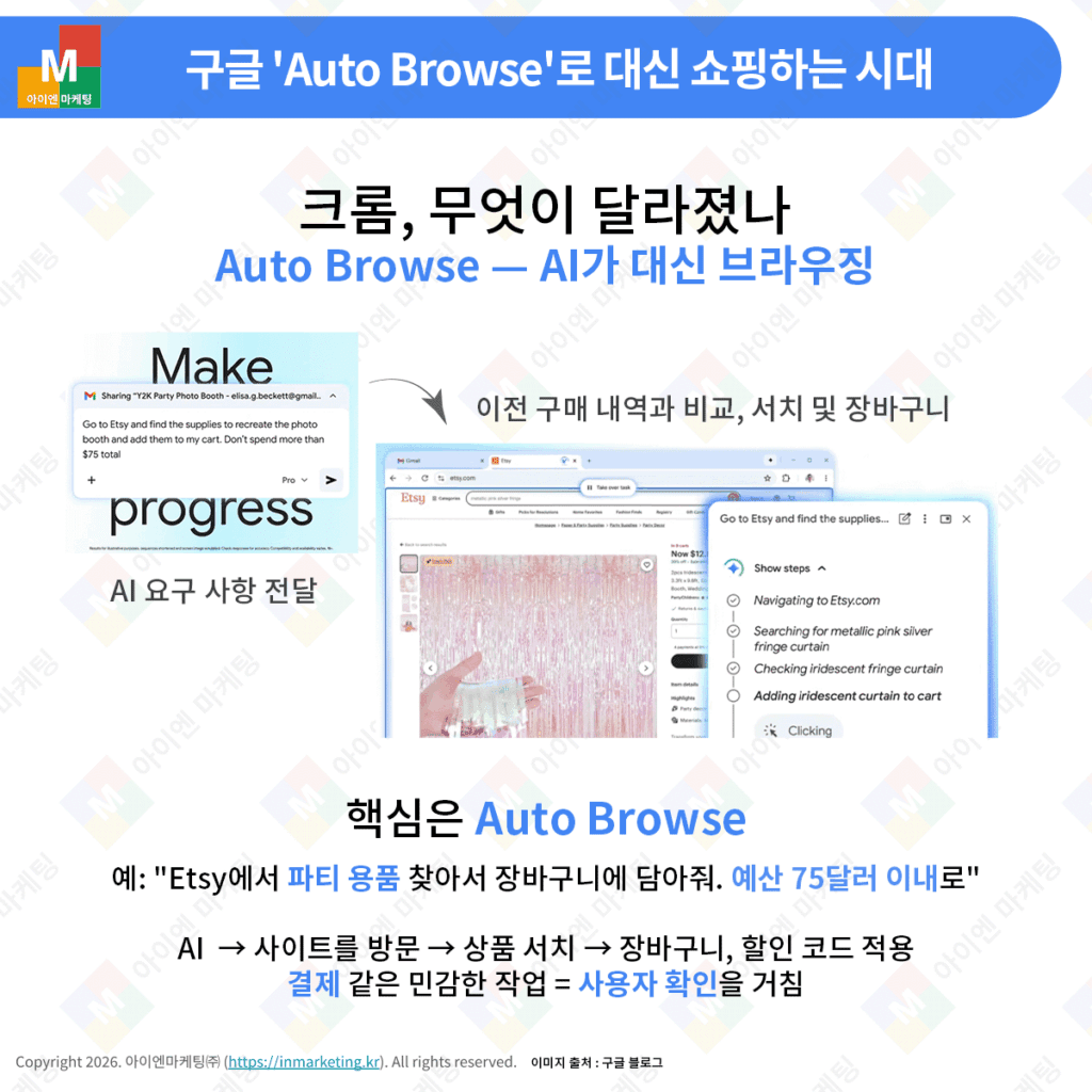 크롬에 AI 에이전트 탑재, 구글 'Auto Browse'로 대신 쇼핑하는 시대 열린다 - 아이엔마케팅(주)